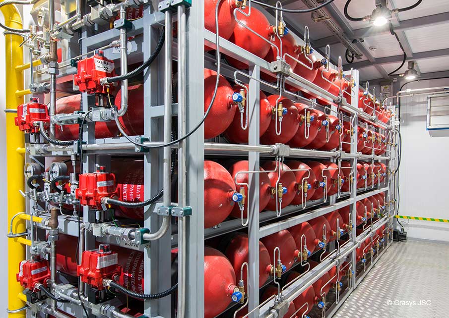 Priority panel for CNG stations to buy in Moscow | Grasys JSC