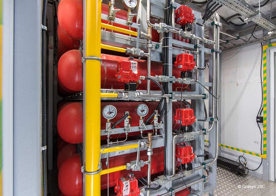 Priority panel for CNG stations to buy in Moscow | Grasys JSC